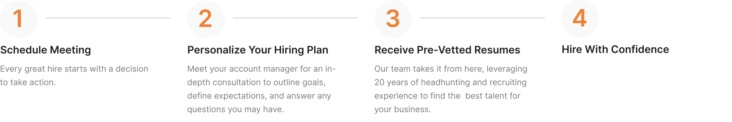 Expert Supply Chain & Logistics Recruitment Services - SSG