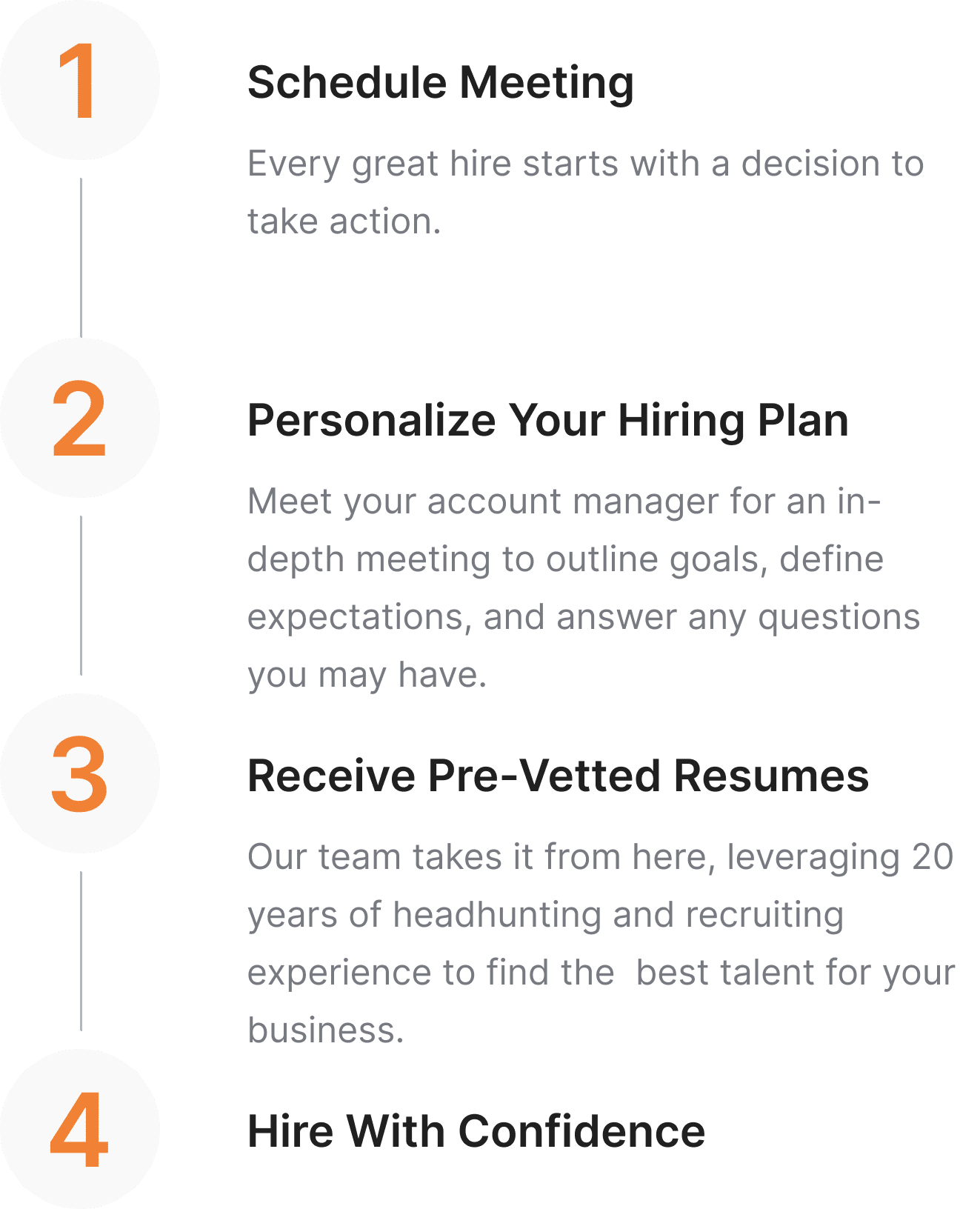 Hiring Made Easy – HR Recruitment & Staffing Solutions - Search ...