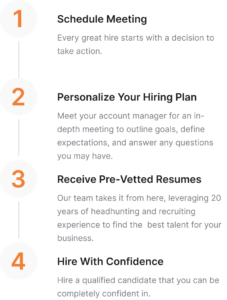 Expert Engineering Recruiting Services - SSG